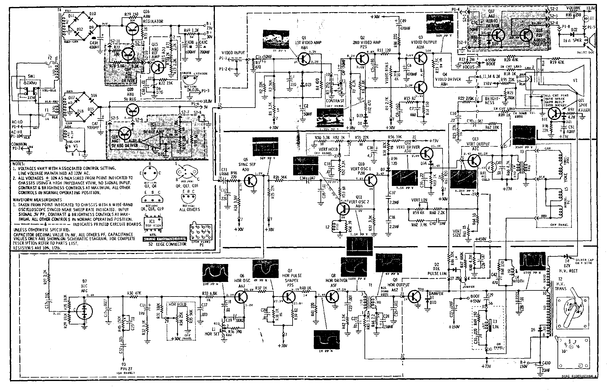 Technical Information for Space Invaders the Classic Arcade Game